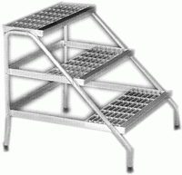 Industrial Step Stool Platforms | FAI